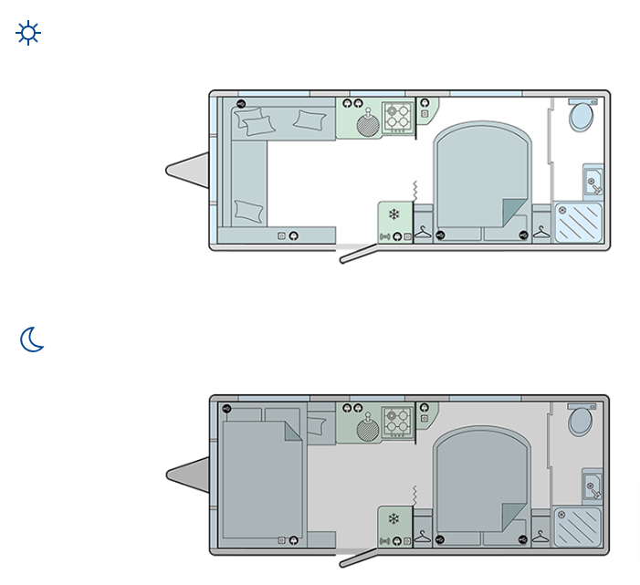 Types of Caravan Layouts - Bailey Caravans